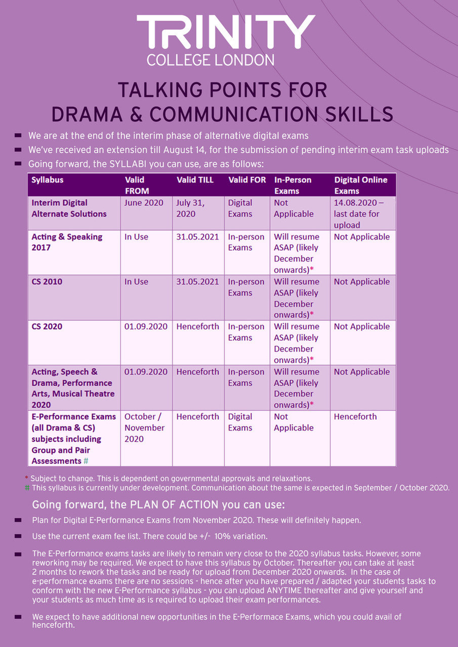Trinity College London – Talking Points for Drama & Communication ...