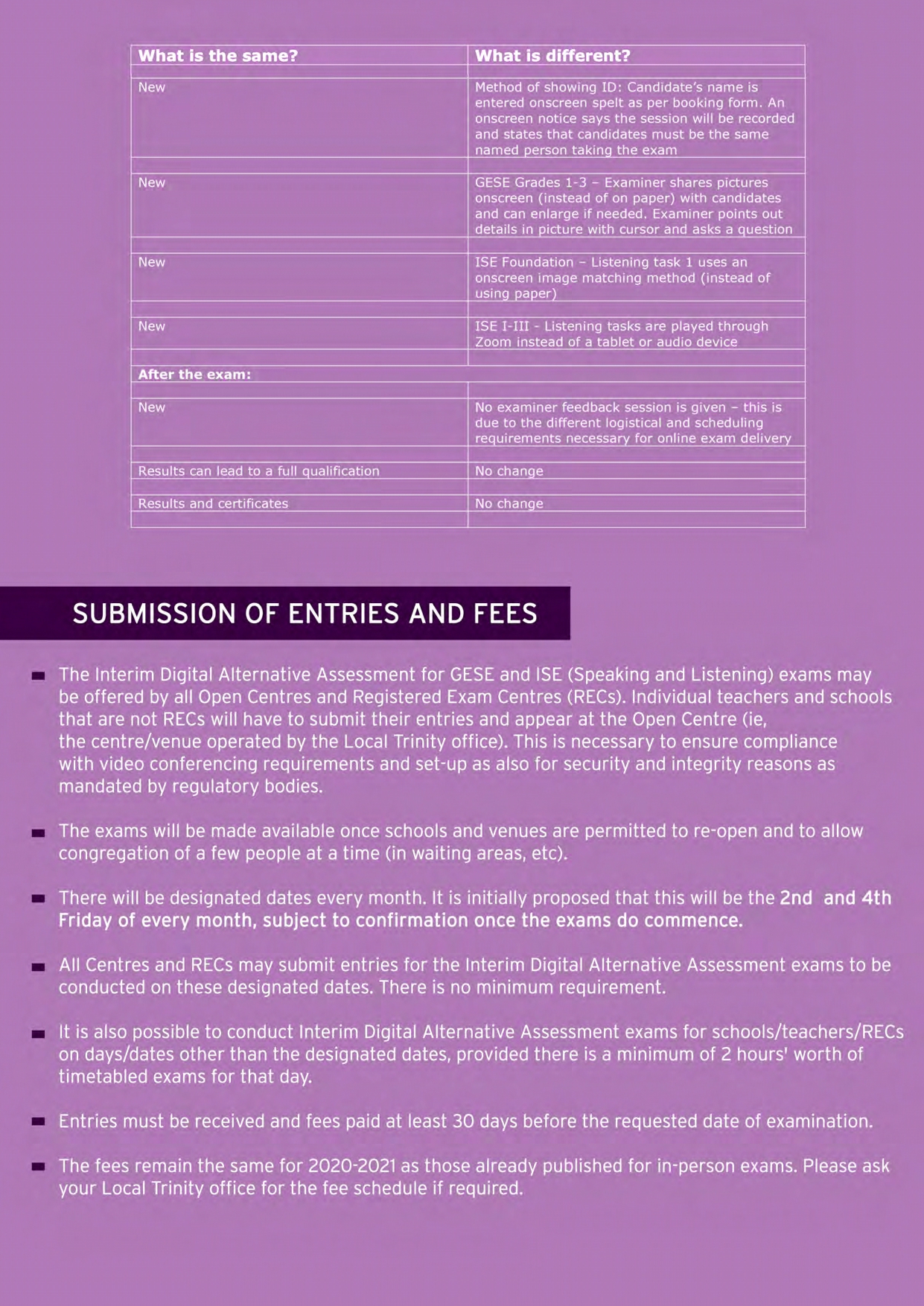 Trinity GESE & ISE (Speaking & Listening) – Interim Digital Alternative ...